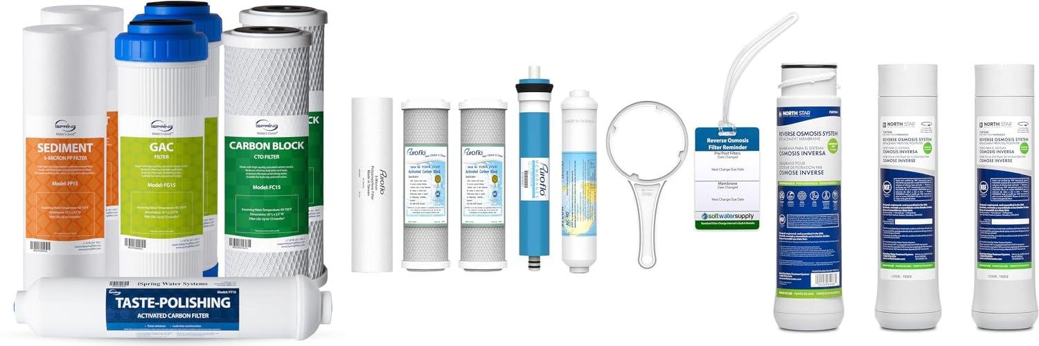 Top 5 RO Water Filters: Your Ultimate Buying Guide